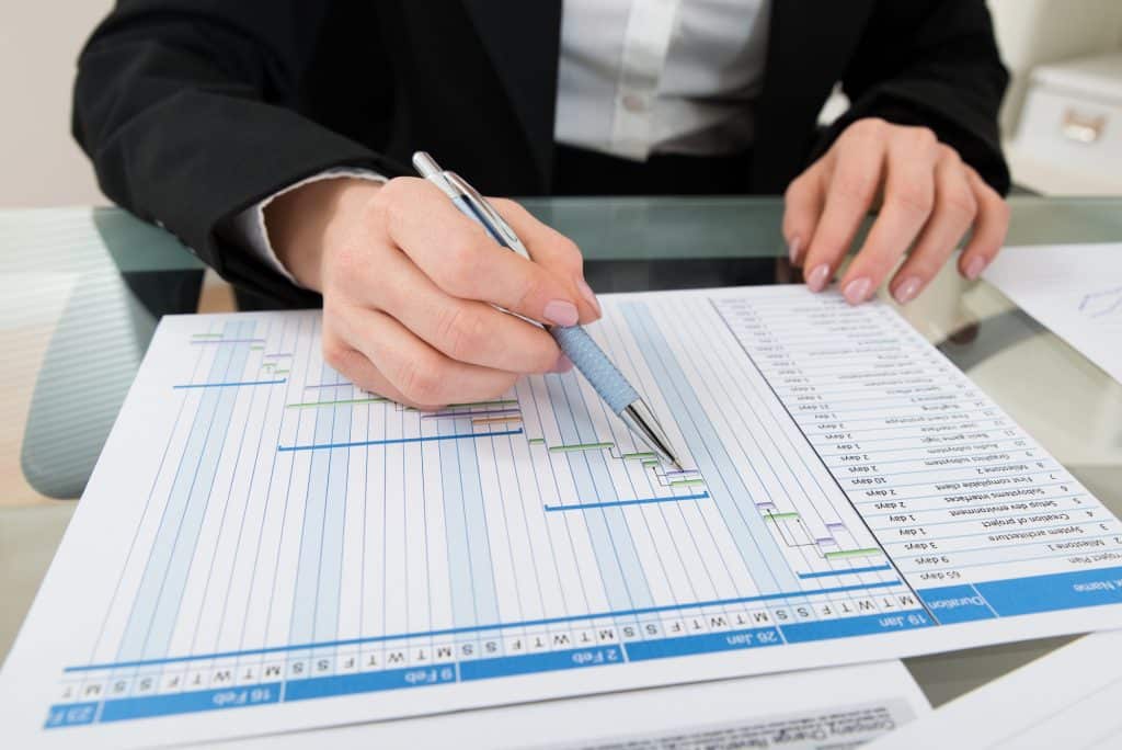 How to Create and Use a Gantt Chart for PhD Studies - Resourceful ...