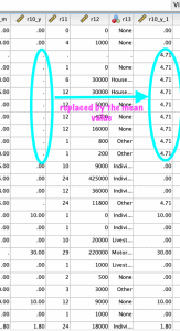 SPSS Tutorial #6: How to Code, Define, Analyse, and Deal with Missing Values in SPSS ...