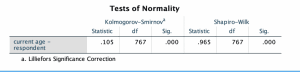 SPSS Tutorial #10: How to Check for Normality of Data in SPSS ...