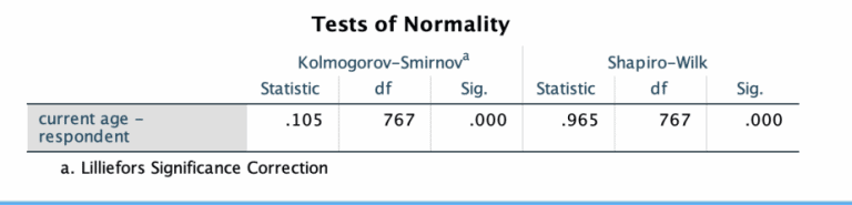 SPSS Tutorial #10: How to Check for Normality of Data in SPSS ...